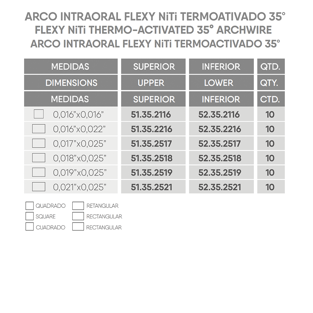 Flexy NiTi Thermal 35° – Orthometric